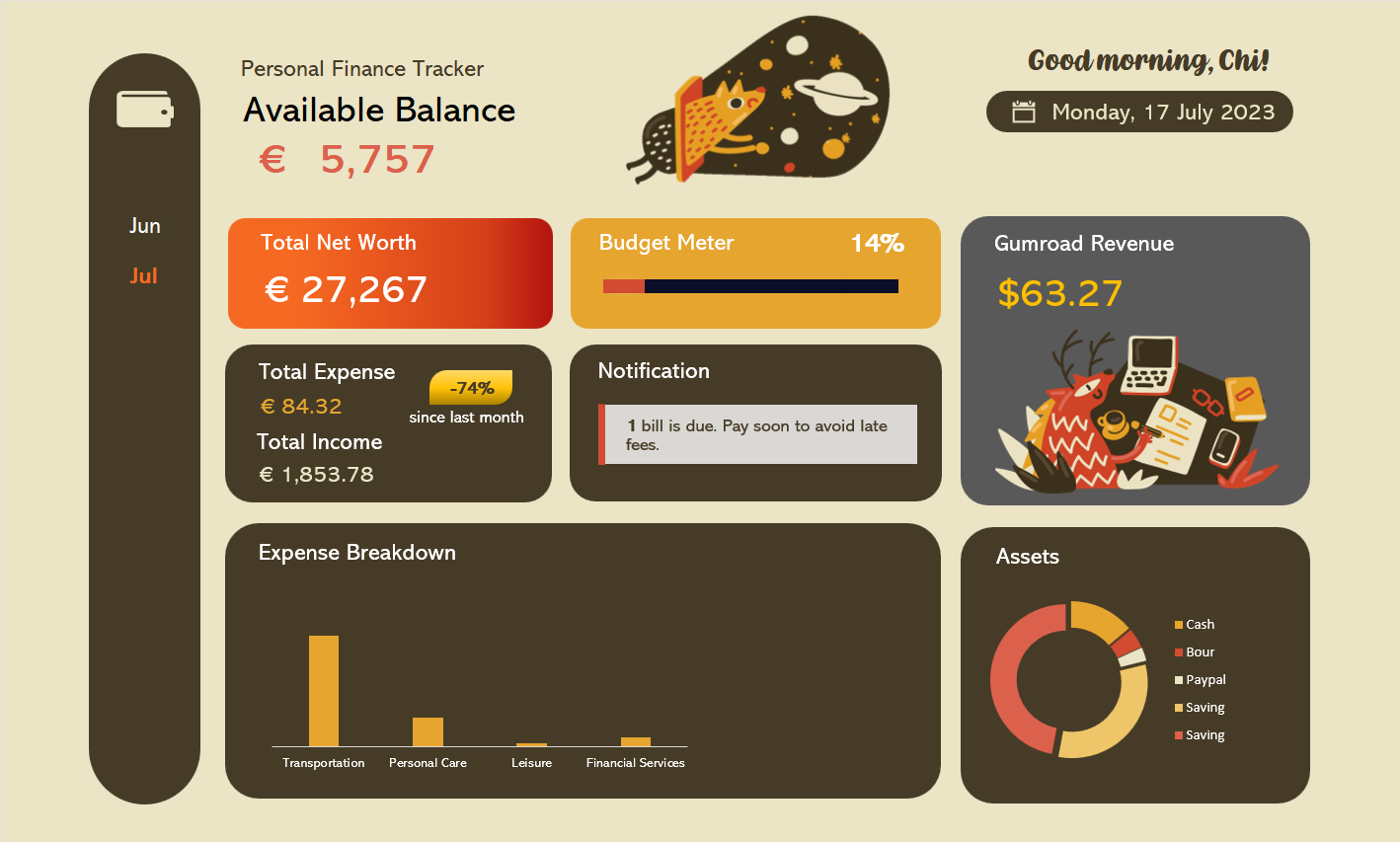 Personal Finance Excel Dashboard